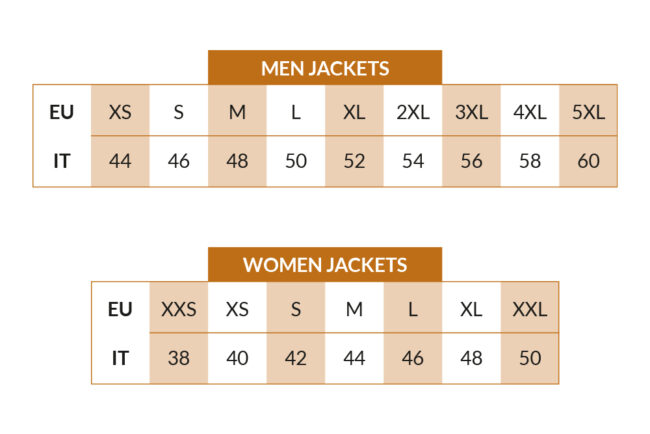 Size Charts – House of ACC3SS
